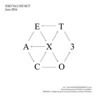 EXO Albums, Songs - Discography - Album of The Year