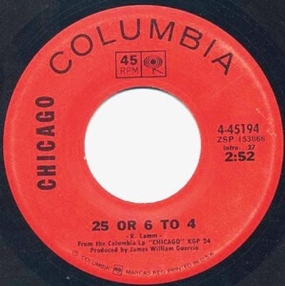 Best Singles of 1970 by User Score - Album of The Year