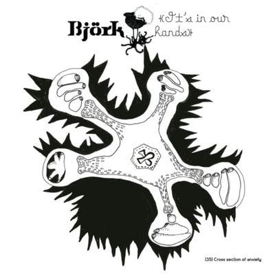 Björk - It’s In Our Hands, Vol. 2 review by lumaaq - Album of The Year
