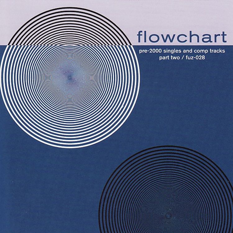 Flowchart - Pre-2000 Singles and Comp Tracks - Part Two (Compilation ...