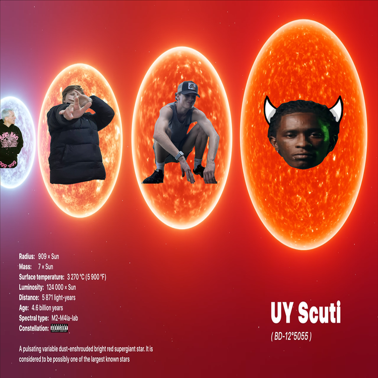 Breadman44 & Coromy - UY SCUTI (EP) - Reviews - Album of The Year